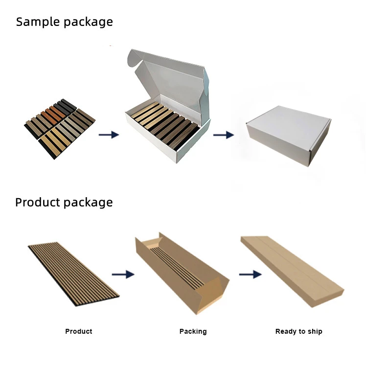 3m Acoustic Panels Mdf Slat Wall Panel Sound Proofing Wall Wood Slat ...