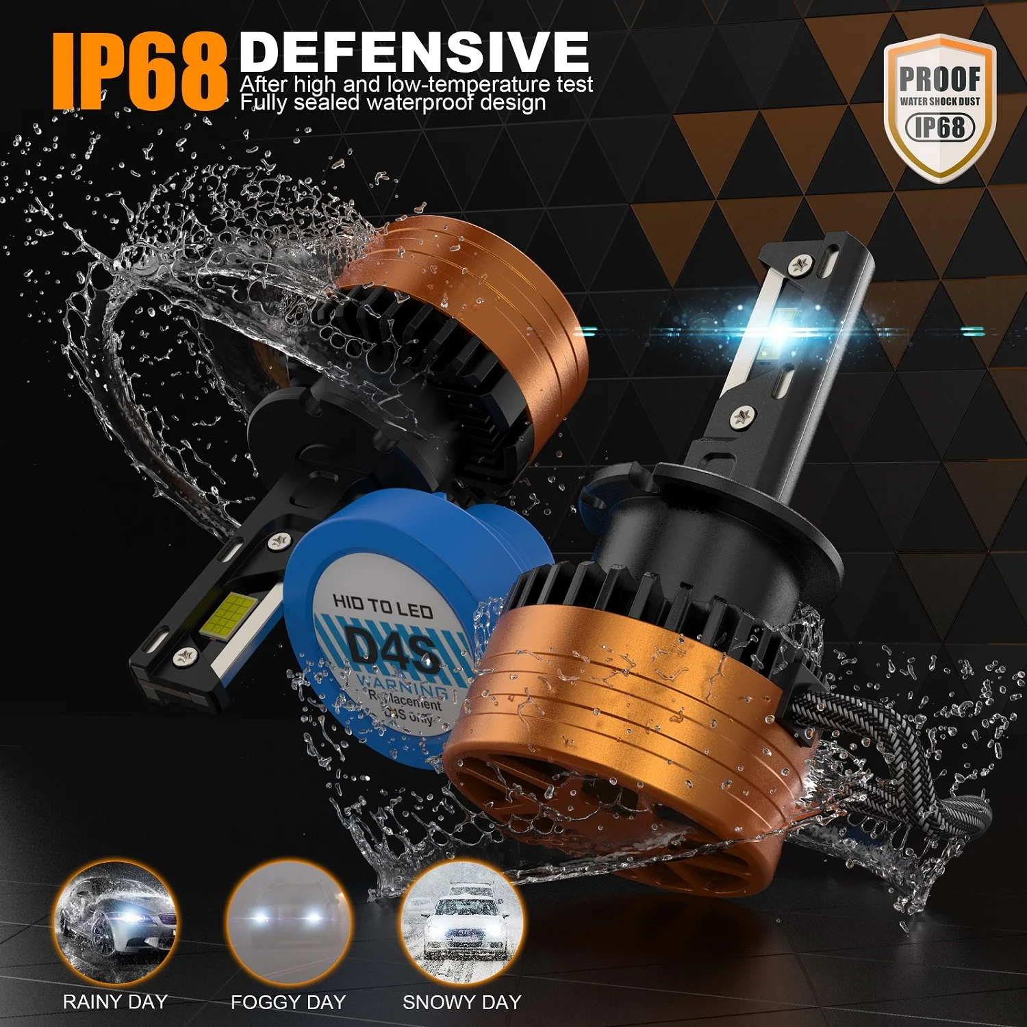 CST D30-D4 LED Lights - 6000K, 55W, 10000LM DC 12-24V