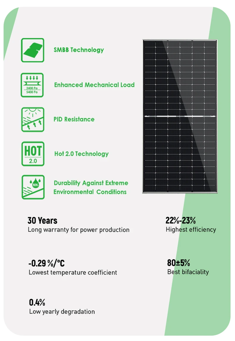 Jinko 72hl4 560w 570w 580w System For Home Use Cheapest Double Glass N ...