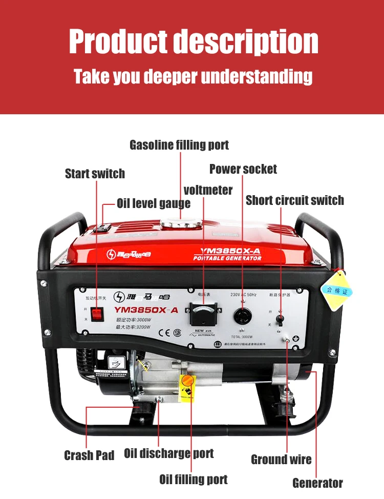 Mini Gasoline Engine 3kw 4kva 4kw 5kw 6kw 7kw 8kw 10kw Electric ...