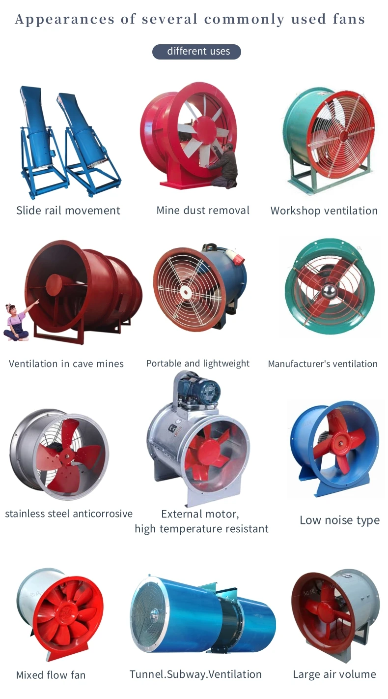 SDS-14-6P-8 Series Electric High-Pressure Jet Fan for Ventilation