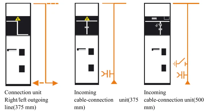 Medium Voltage 24KV 630A IM Arrival and QM Departure RMU Cell with SF6 ...
