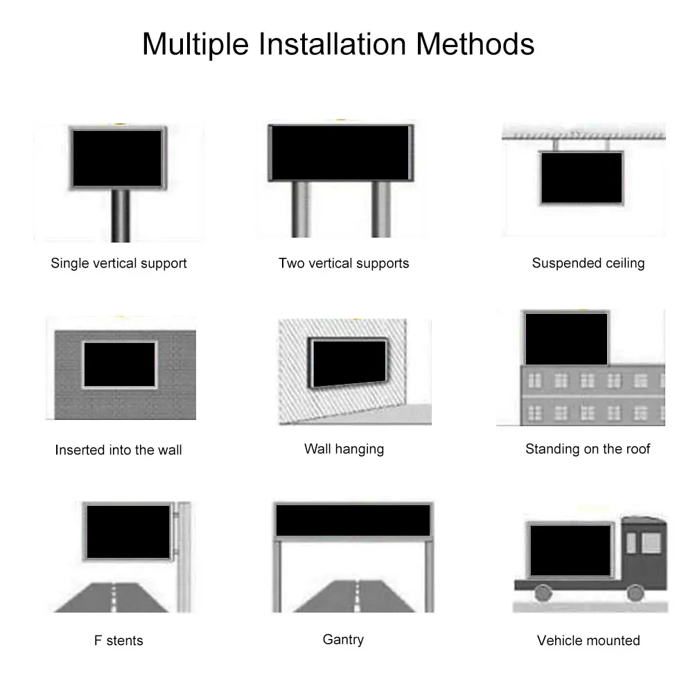 P3.91 Indoor Led Screens Display 3x2 Wall Display Led Panel Display ...