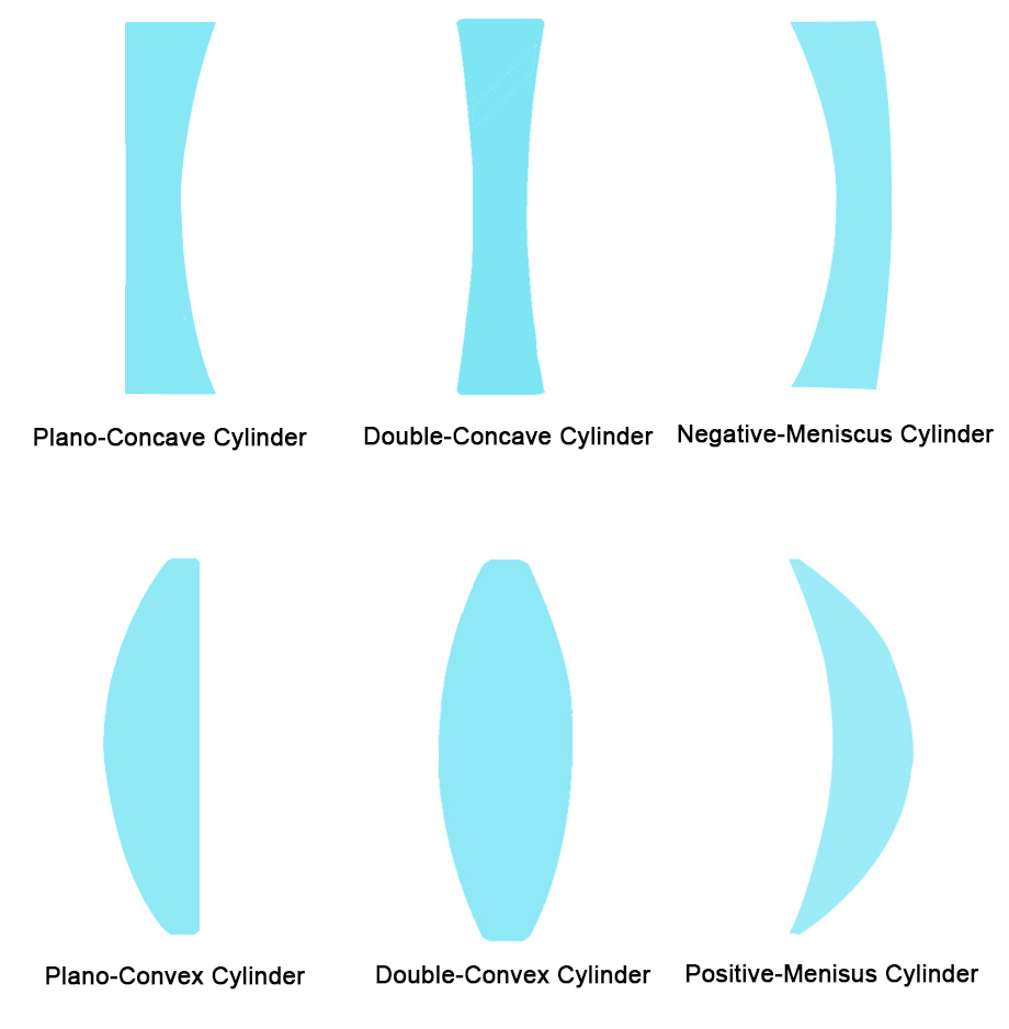 Meniscus Convex Concave Cylinder Lenses With AR Coating| Alibaba.com