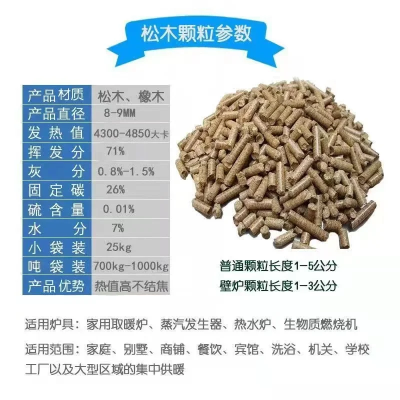 Class A1 Pine & Fir Wood Pellets 6mm Din+ Plus & Enplus A1/a2 (bsl ...