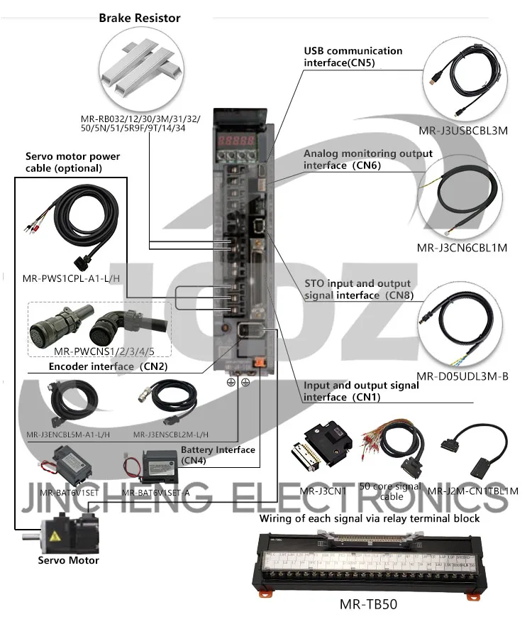 Mr-e系列服务编码器电缆mr-ekcbl30m-l H继电器电缆伺服线束连接器伺服电机线束 - Buy 三菱伺服小功率电机编码器,Mr-je ...