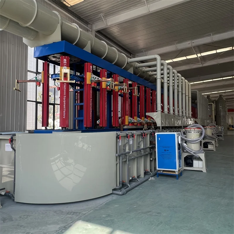 Ring-shaped Electroplating Line - Efficient & Reliable