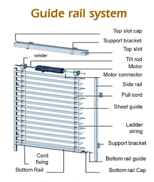 Window Blinds for Outside - Durable External Venetian Blinds