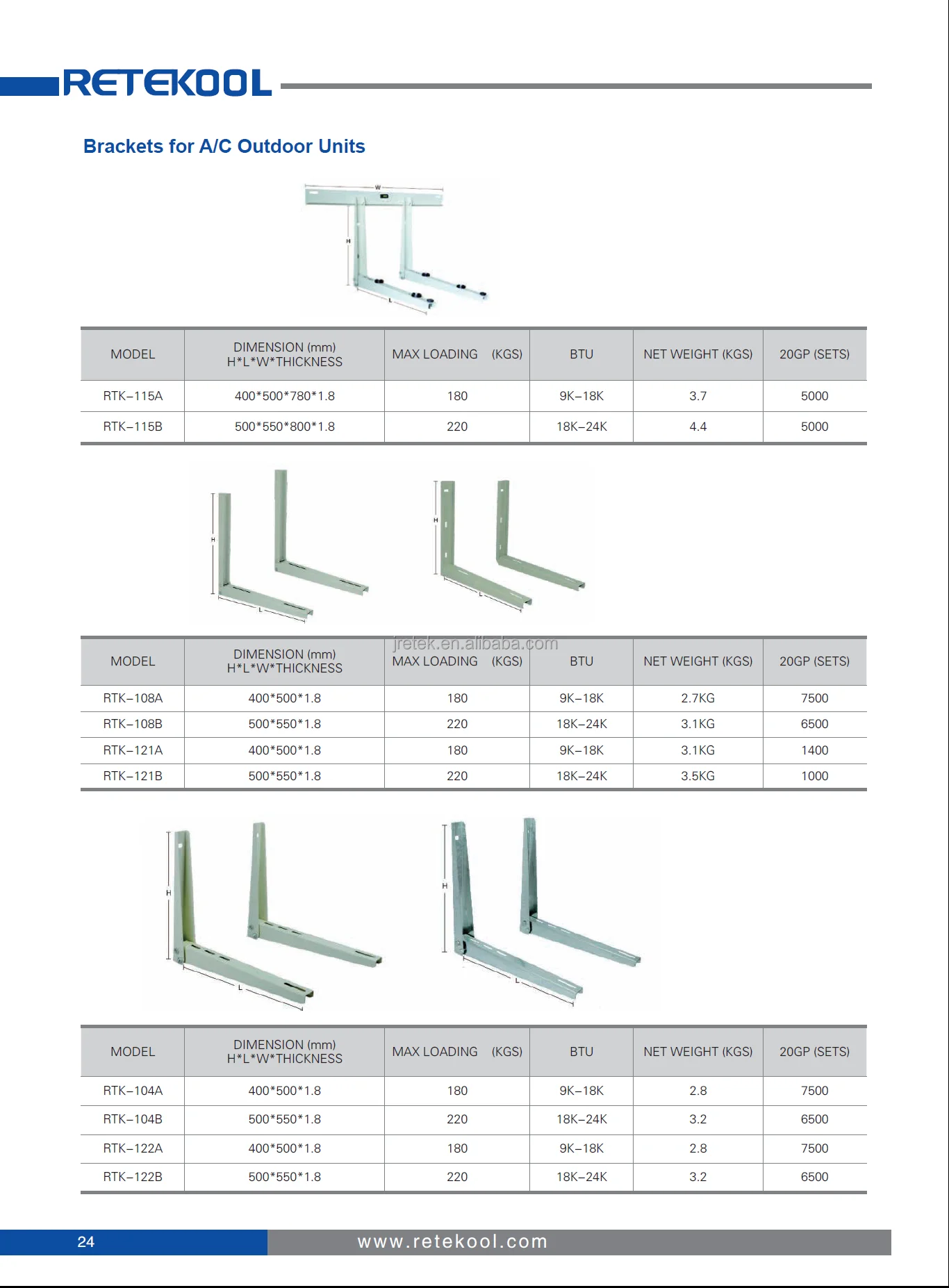 Universal Metal Split Air Conditioner Outdoor Unit with Manual Power ...
