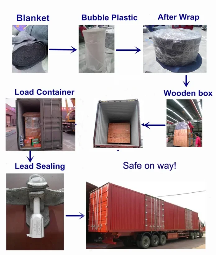 Scenic Project Hanging Weiya Equipment Zip Wire Aerial Runway Rope ...