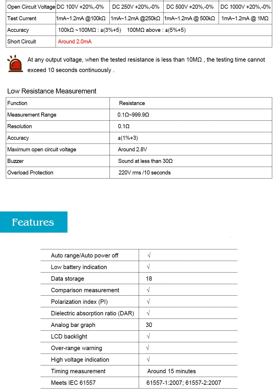Uni-t Ut511 Digital Insulation Resistance Testers Meter Megohmmeter Low ...