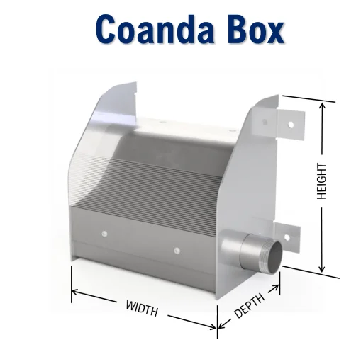 Stainless Steel Wedge Wire Coanda Screen Box Assembly Water Intake ...