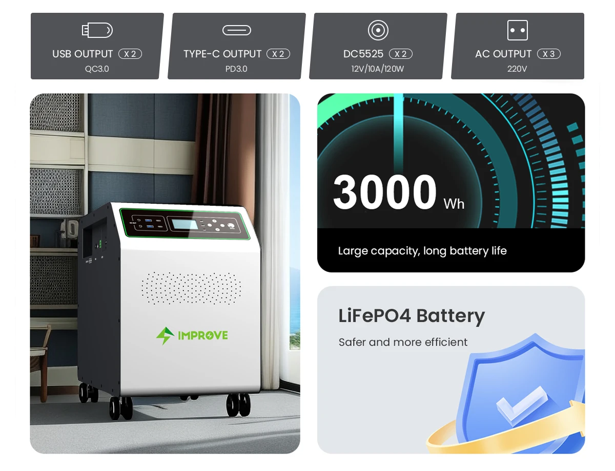 3KW All in One Power Station - Smart Solar Backup Battery