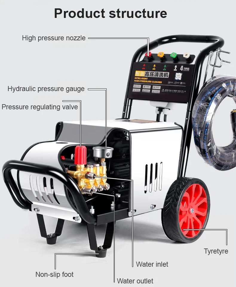 Portable Hidrolavadora Electrical 5000psi High Pressure Washer Jet ...