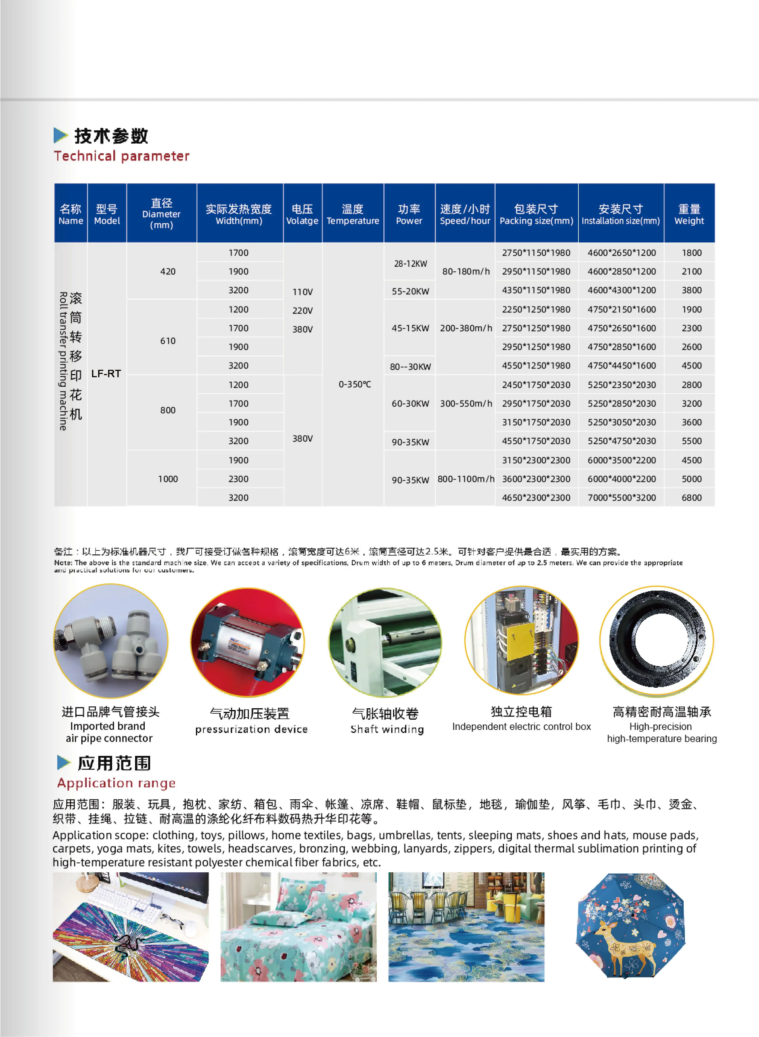 LEAF Sublimation Fabric Printing Machine - Large Format