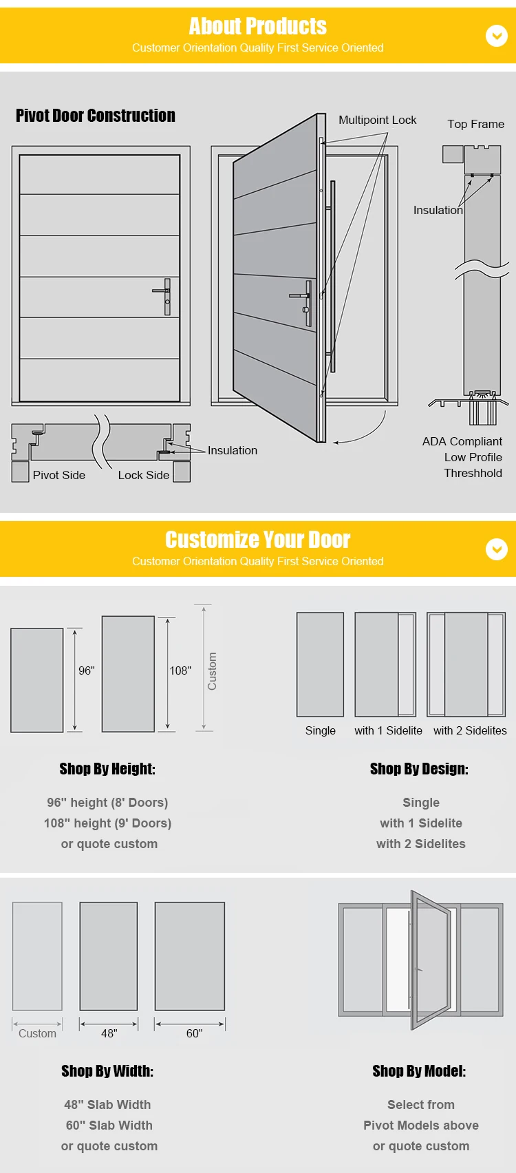 Stainless Steel Security Door - Modern Design & Durability