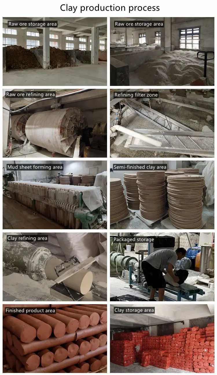 High Quality Pottery Making Plate/bowl/mugs Raw Material Kaolin Clay ...