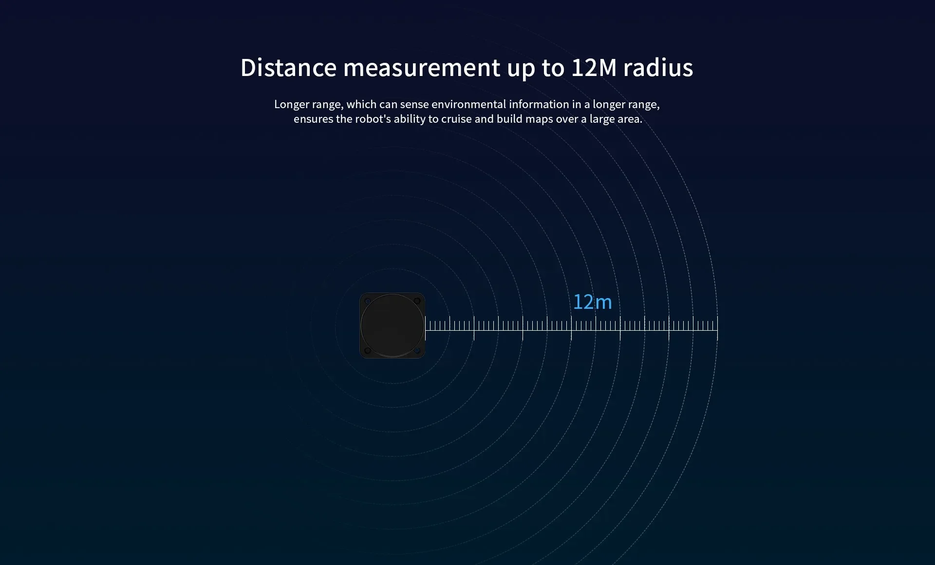 LDROBOT D500 Lidar Kit - 360 Degree Scanning Support ROS1 & ROS2