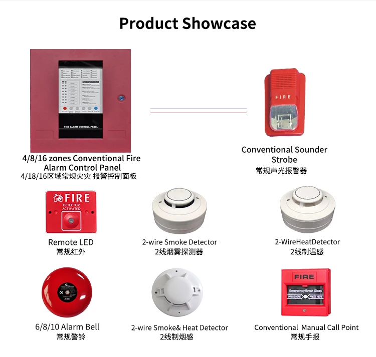 Asenware Addressable Fire Alarm Control System With LPCB Certificates 1 ...