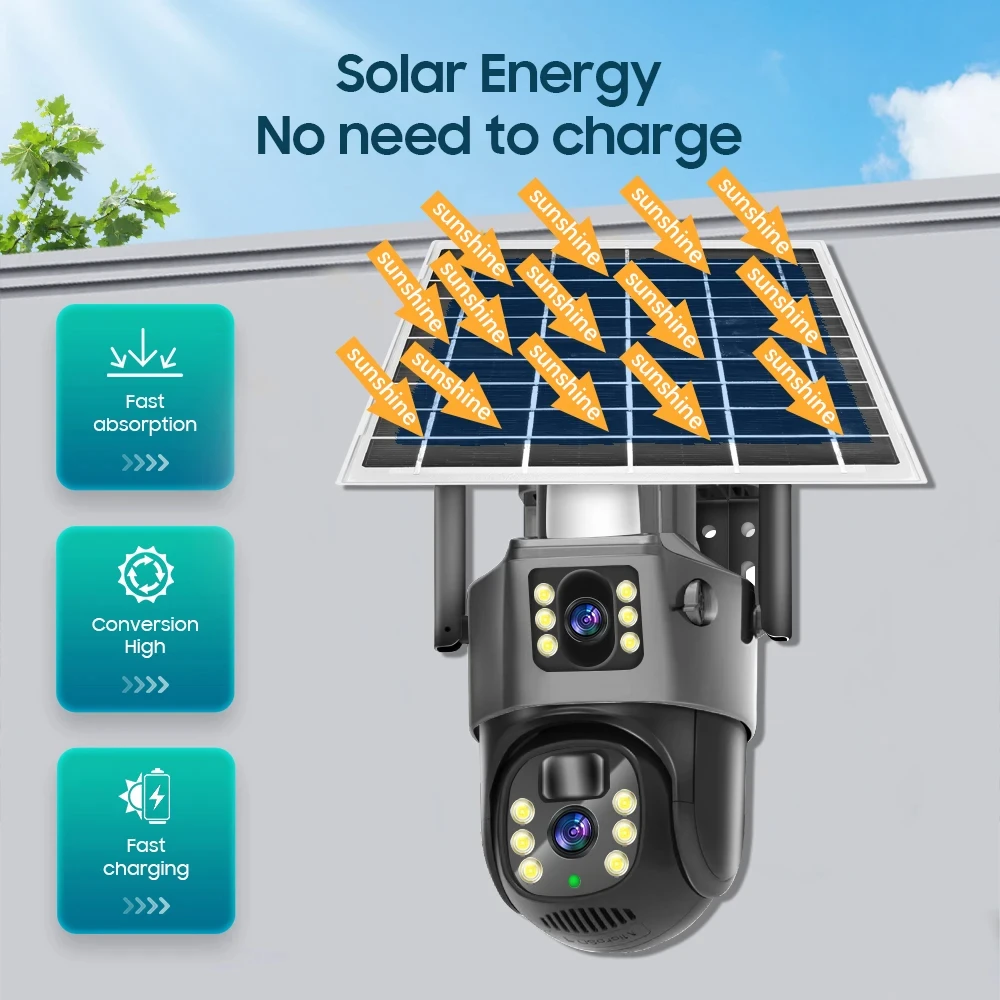 V380 Dual Lens Solar Camera - 4K Night Vision Security