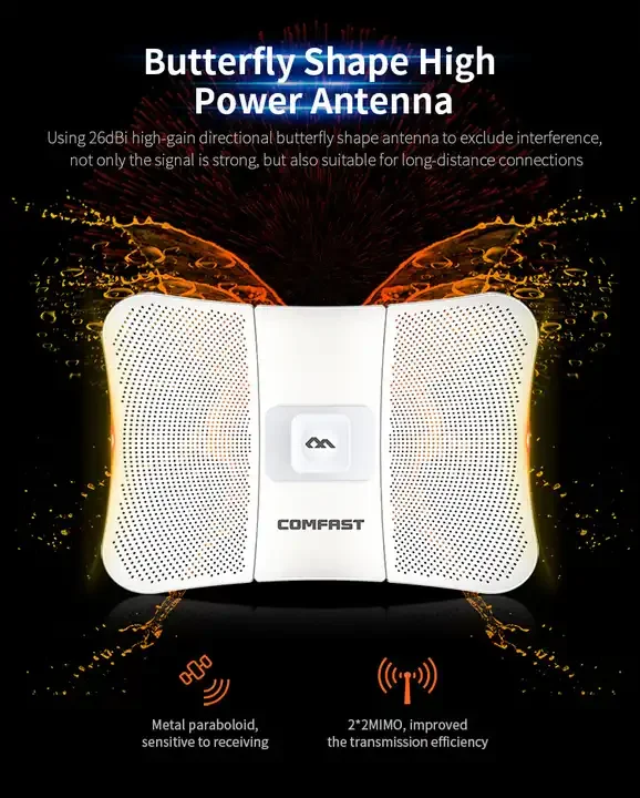 900mbps Outdoor Wireless CPE - Long Range & High Speed
