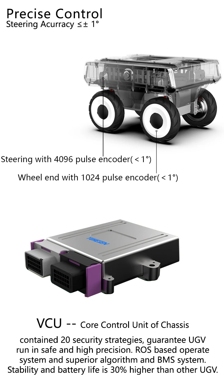 FW-01 UGV Robot Platform - Omnidirectional AI Patrol Vehicle