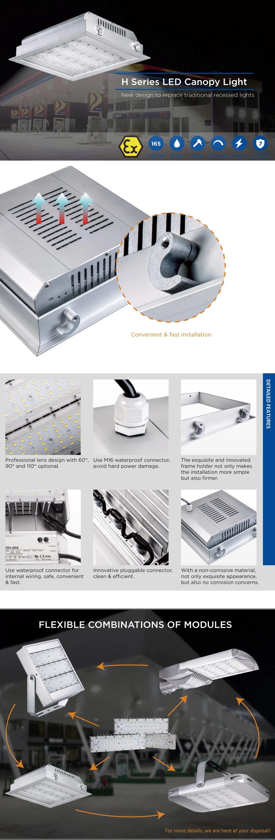 CE Approved 100w ATEX LED Gas Station Light Surface Mount Canopy Light ...