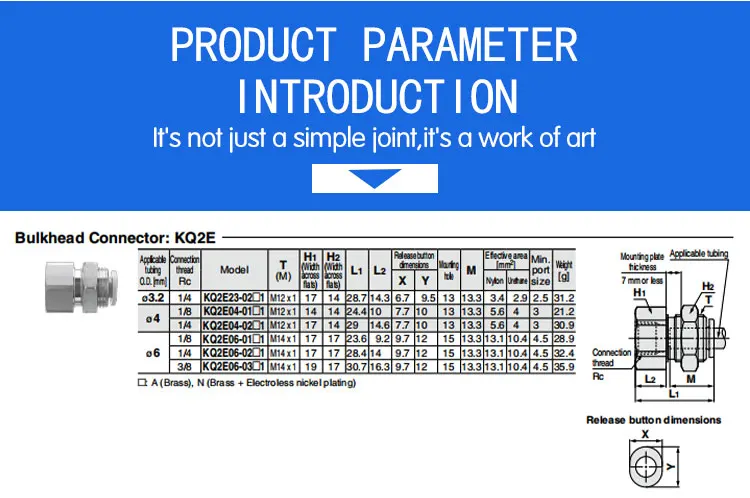 Ybl Smc Type Kq2e03-kq2e16 Panel Mount Female Bulkhead Straight Fitting ...