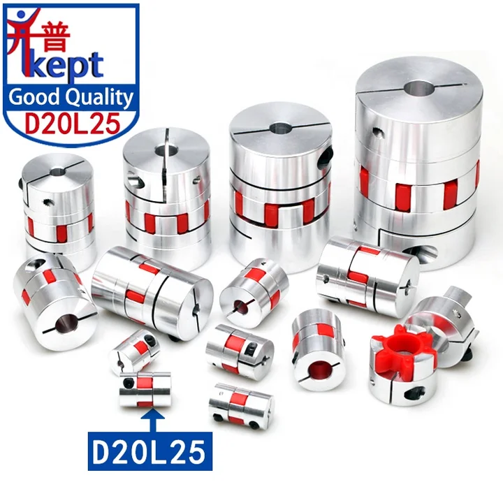 Aluminium Flexible Coupling跨境商机分析报告行业外贸出口趋势-阿里巴巴国际中文站官网