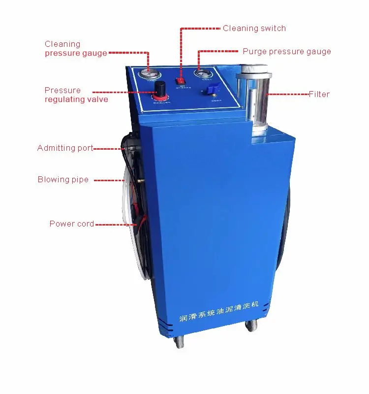 Auto Care Recycle Equipment Engine Lubricant Oil System Flushing ...