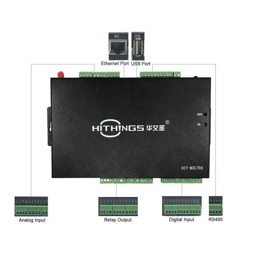 M2m Iot Telemetry Scada Modbus Rs485 To Gsm Gprs 3g 4g Wifi Rtu Dtu ...