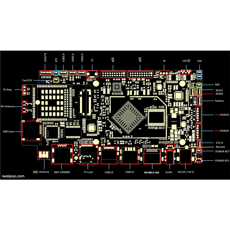 Tv Box Rk3399 Pcb Design Pcba Circuit Diagram,Hexa Core Android Box Rk3399 Pcba Board - Buy High ...
