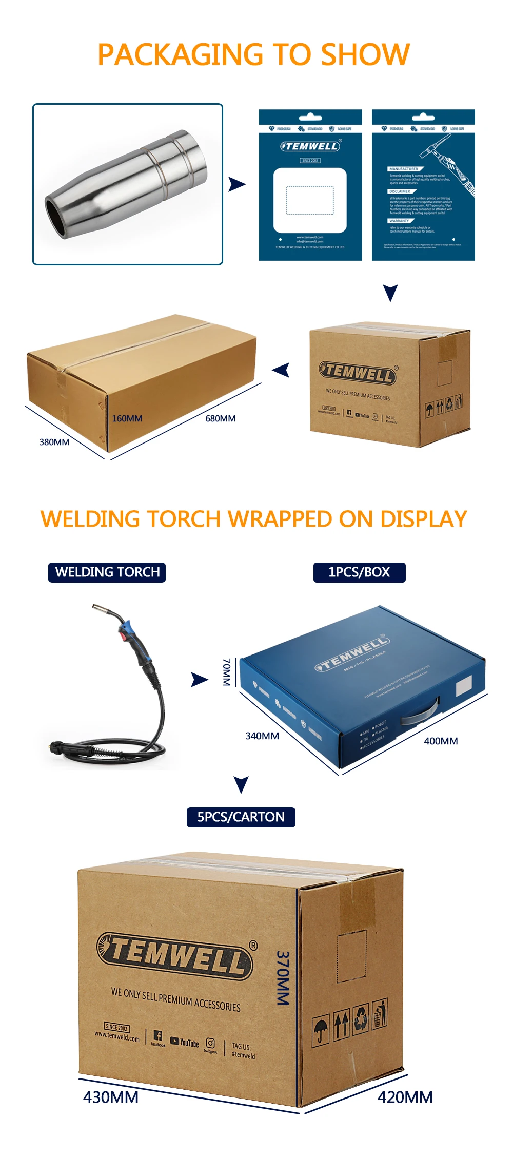 Mig Water Cooled Welding Torch Gas Diffuser Mb 501d For Mig Mag Welding ...