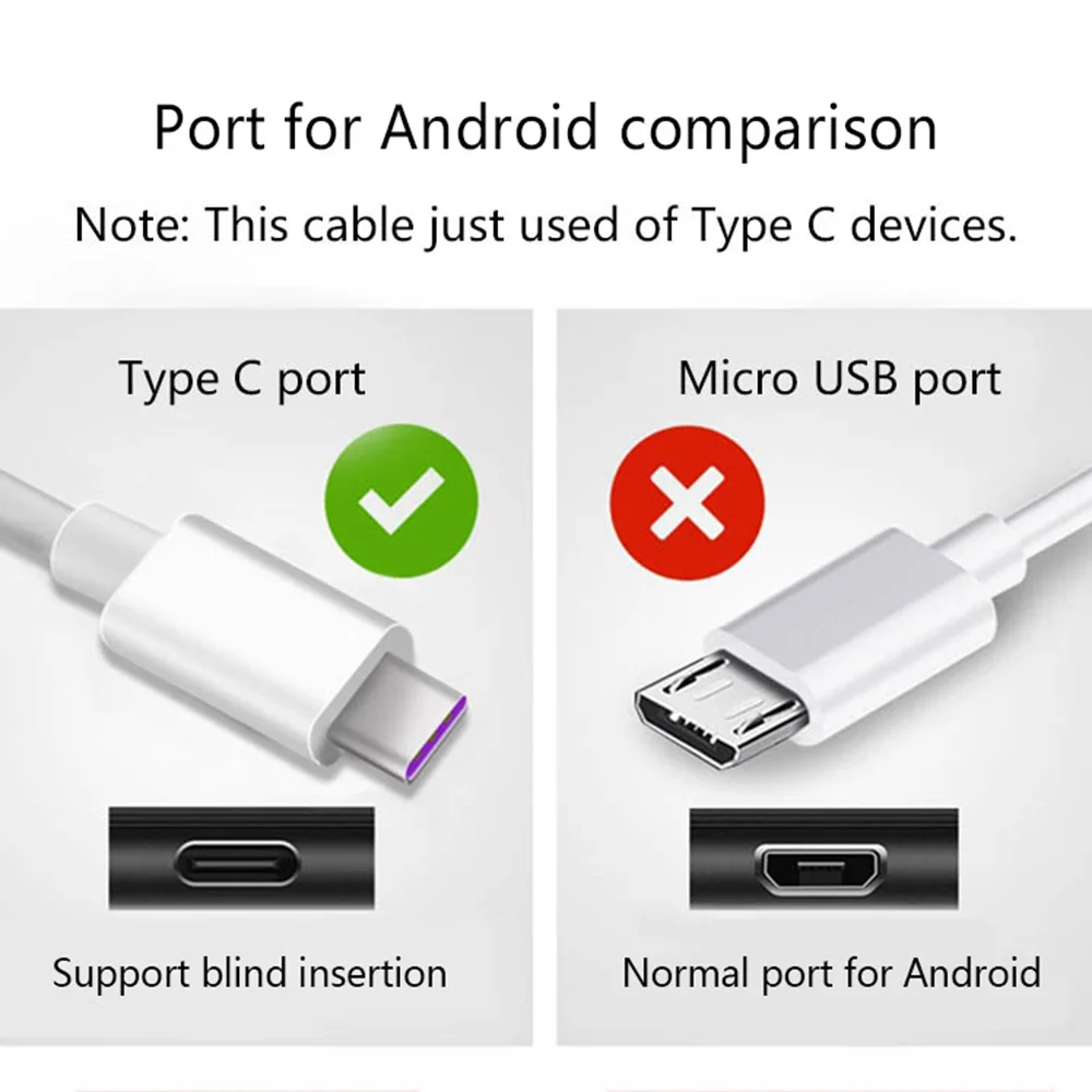 USB Type C Fast Charging Data Cable 0.2m/1m/1.5m/2m 5A USB-C Charger ...