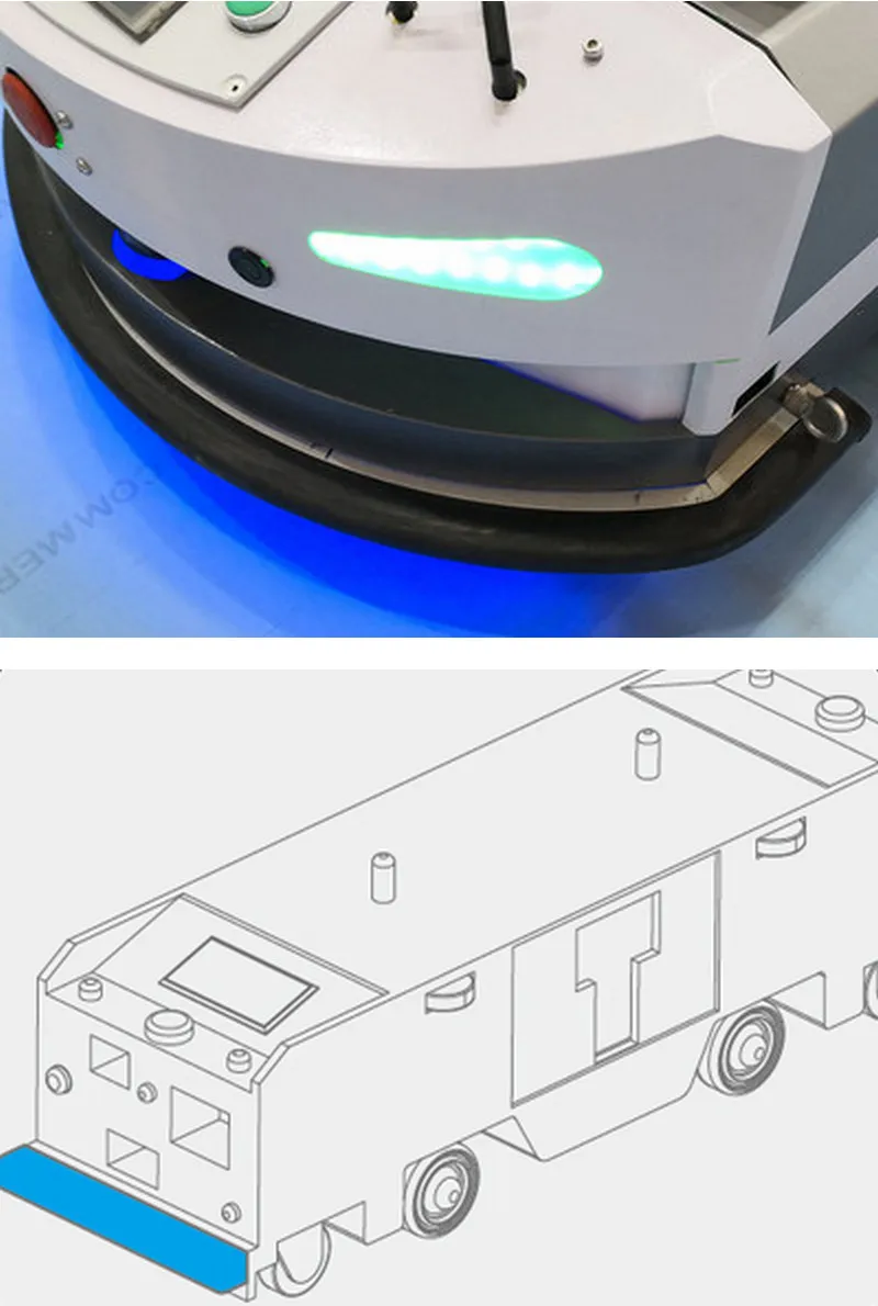 Safety Edge Sensor for Sliding Rubber Products - Protect Crushing ...