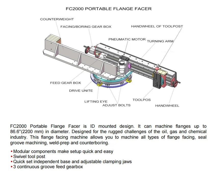 FLP2000 ID Mount Pneumatic Portable Flange Facer Pipe Flange Facing ...