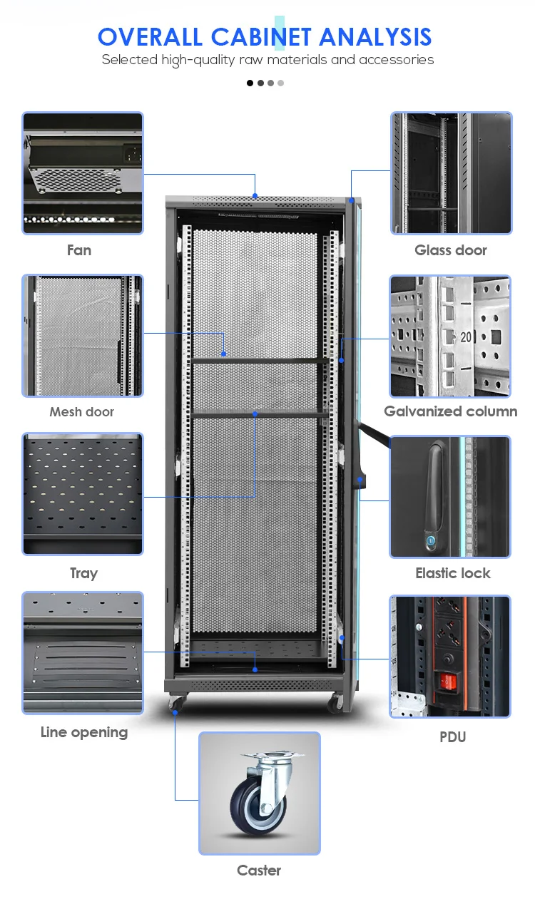 4u 6u 9u 12u 22u 27u 32u 36u 42u 47u Data Center Network Cabinet 19 ...