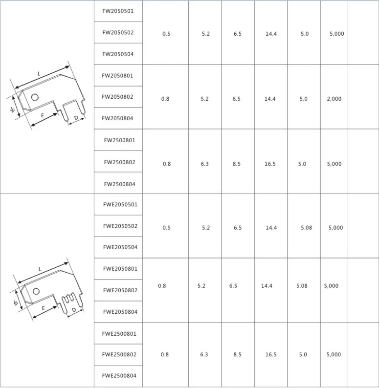 Welding Style 928814-1series 250 Brass Nickel Plated Pcb Solder Tabs ...