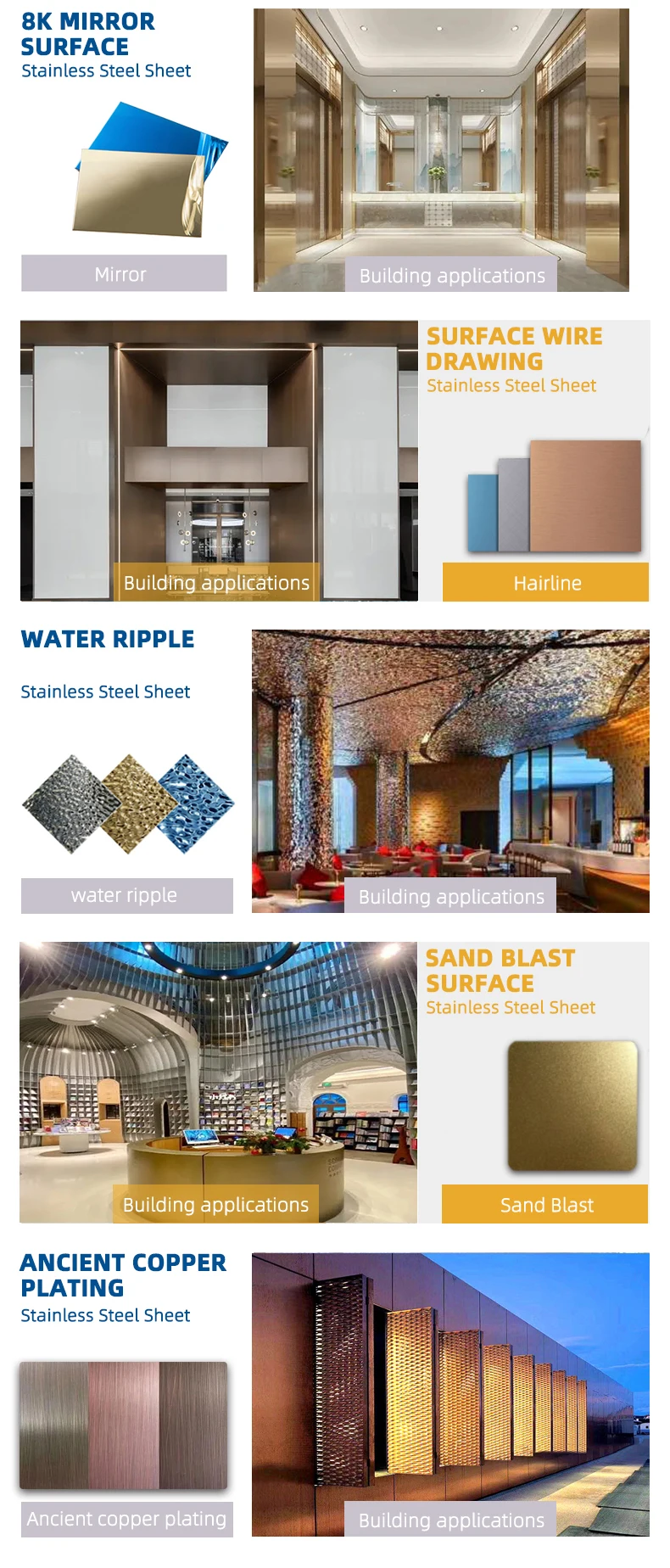 Water Ripple Finish Stainless Steel Sheet for Wall Cladding