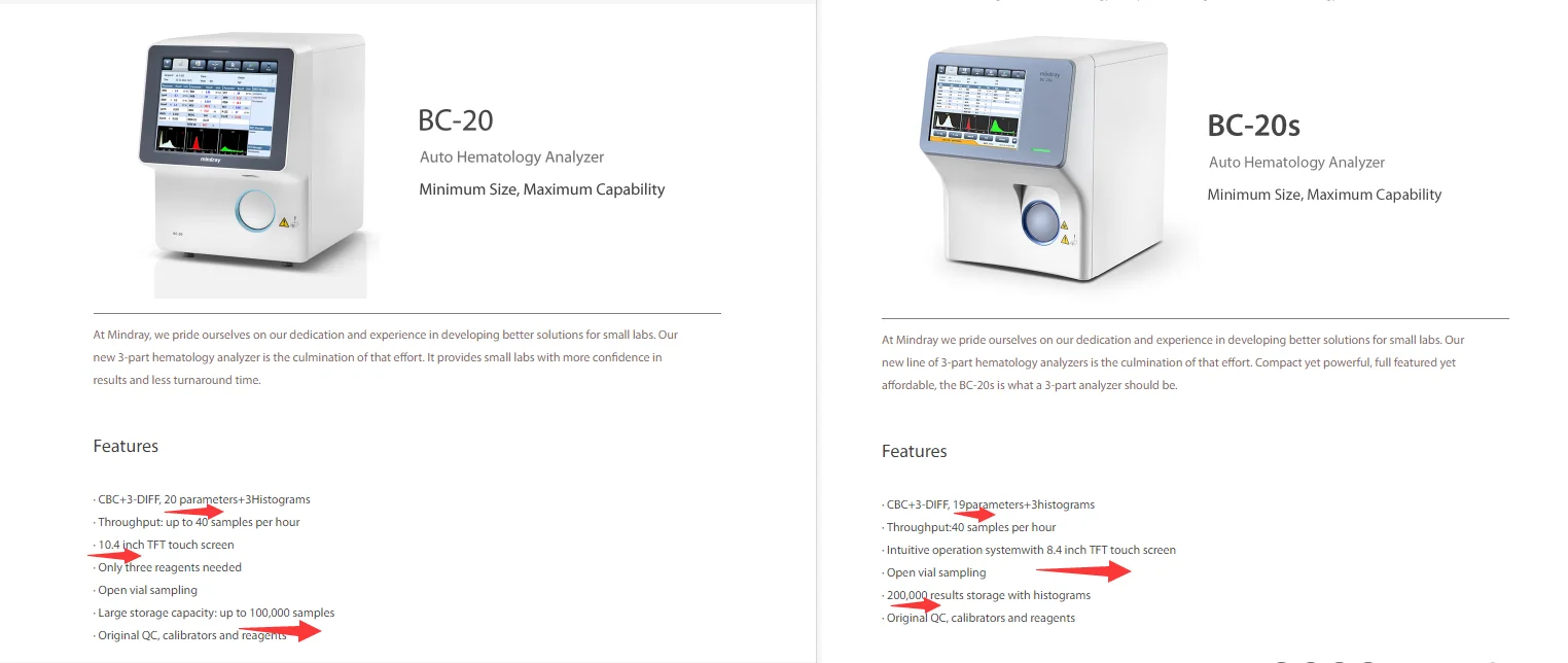 Mindray Bc-20 Cbc Machine 3-diff Blood Cell Counter 3-part Automated Hematology Analyzer Mindray ...