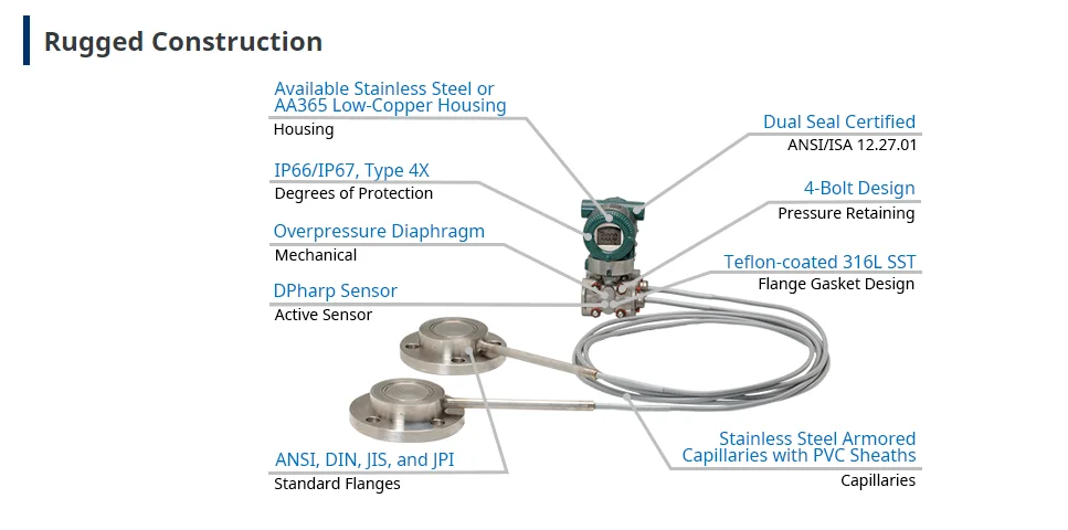 Yokogawa EJA118E Pressure Transmitter - Precision & Reliability
