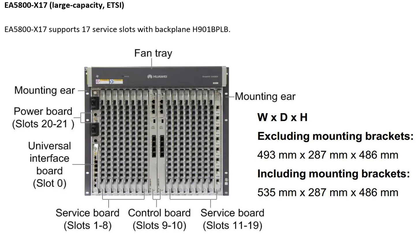 Hua Wei Ea5800 Series Gpon Xg-pon Xgs-pon Optical Line Terminal Olt ...