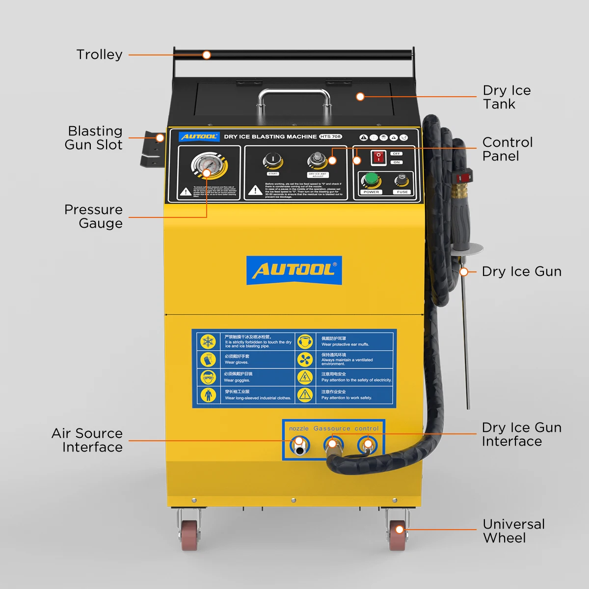HTS708 Dry Ice Cleaning Equipment - Efficient & Multi-purpose