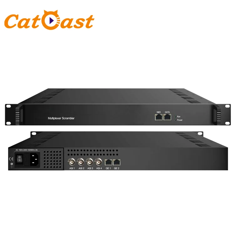 Digital TV Headend CATV DVB Multiplexing Scrambling ASI IP