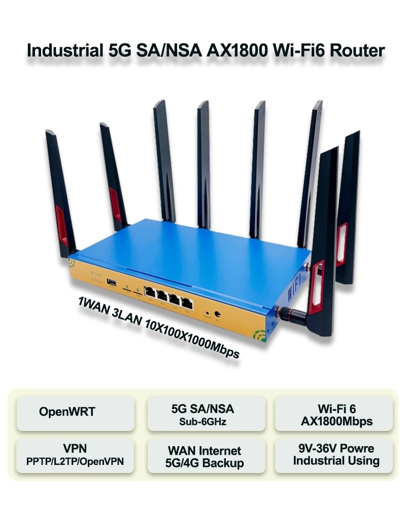 802.11ax 1800mbps 4g 5g Router Mt7628a Dual-band Gigabit Wifi6 4g ...