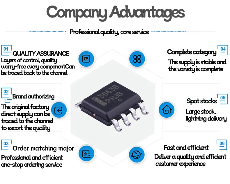 Original Thermistor B57236s0100m000 Plug-in Ntc Thermistor One-stop ...