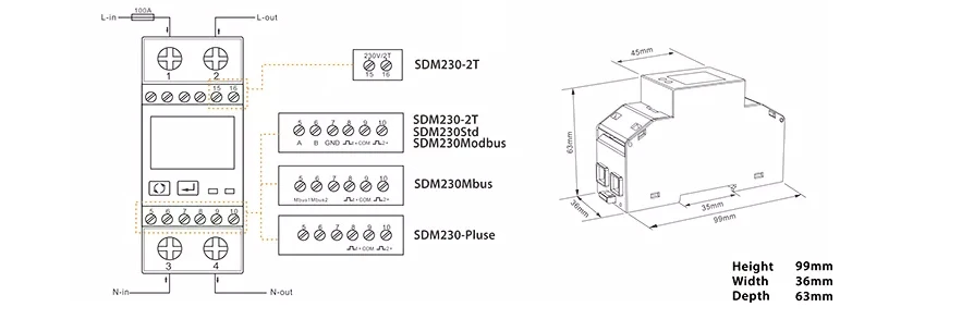 Din Rail Smart Meter Single Phase Energy Meter Sdm230 Modbus Mbus Smart ...