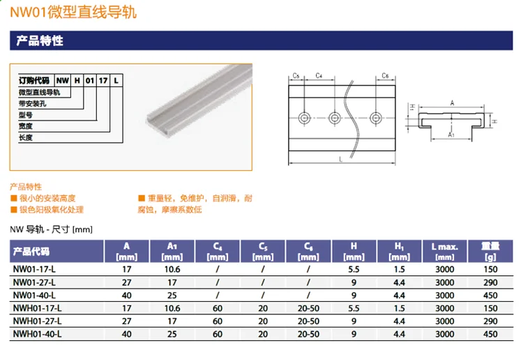 Drylin IGUS Aluminum Linear Guide Rail with Plastic Slide for Farming ...