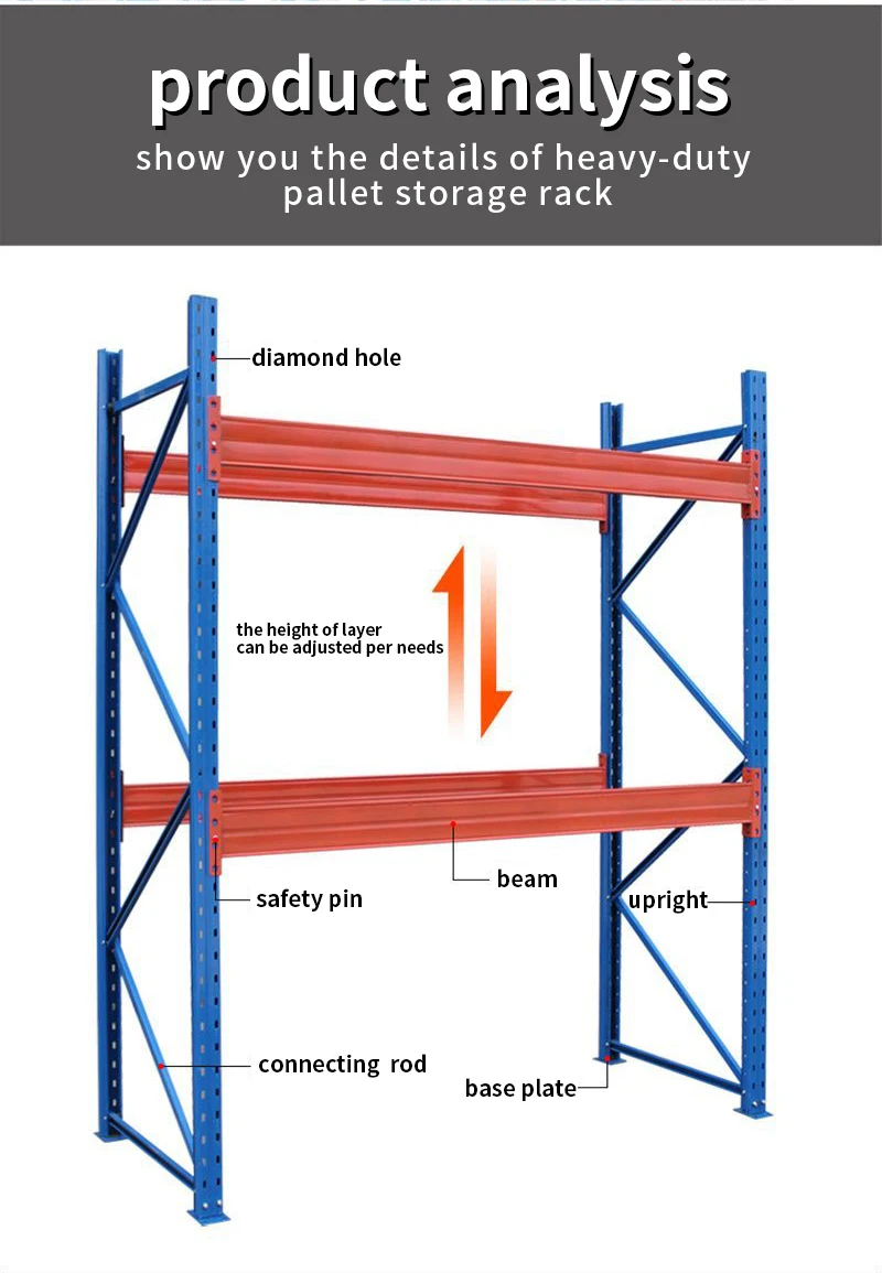 Industrial Heavy Steel Beam Rack Support For Warehouses Heavy Duty ...