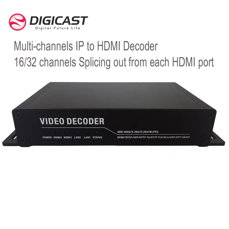 Digital System RTMP RTSP UDPHTTP SRT RTP 2 HDM I H.265/HEVC 4K 60FPS ProVideo Streaming Decoder ...